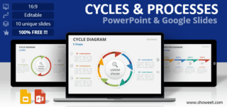 Free Cycle Google Slides and PowerPoint templates