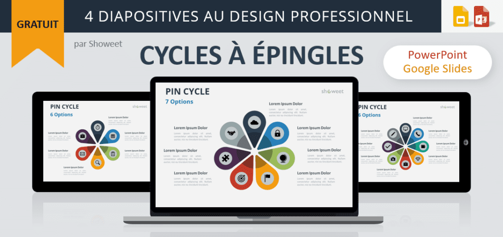 Modèles gratuits Google Slides et PowerPoint Processus