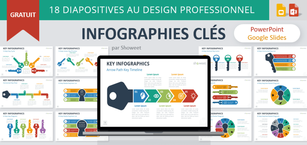 Infographies Clés pour PowerPoint et Google Slides - Showeet