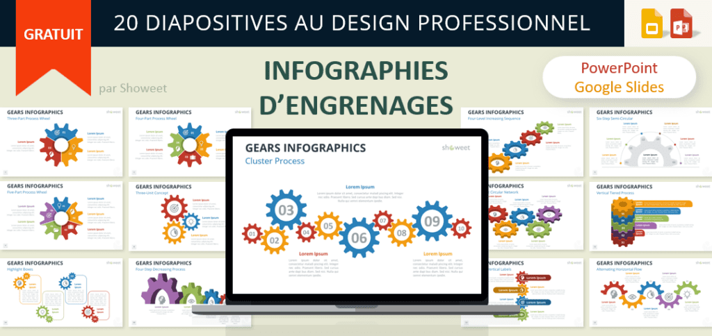 Modèles gratuits Google Slides et PowerPoint Frise chronologique